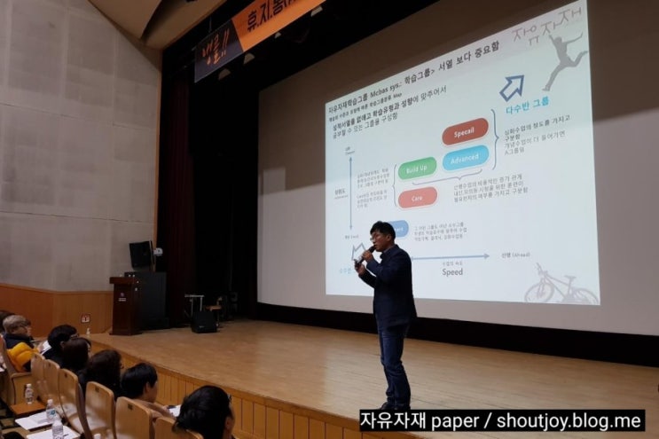 학원의 역할 학습에 대한 정확한 검증시스템 필요 자유자재학원 네이버 블로그