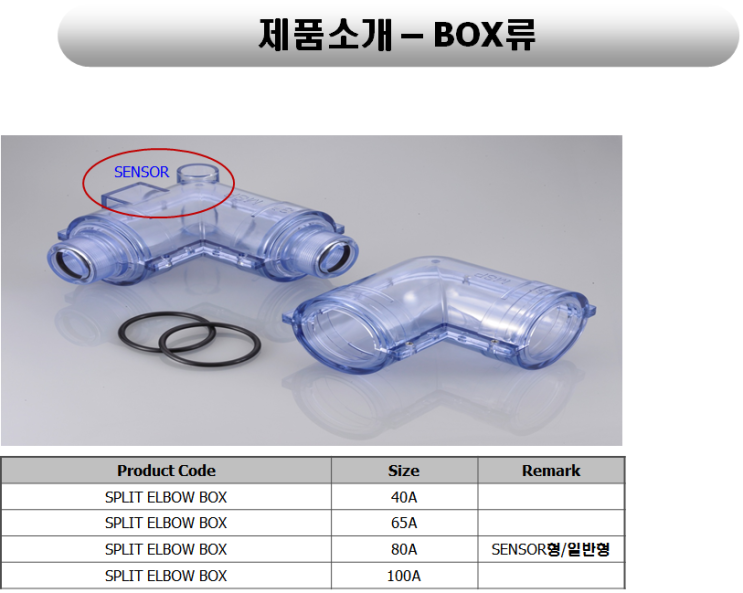 투명PVC SPLIT ELBOW BOX : 네이버 블로그