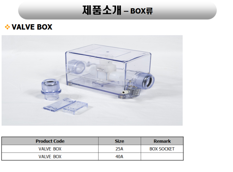 투명PVC VALVE BOX : 네이버 블로그