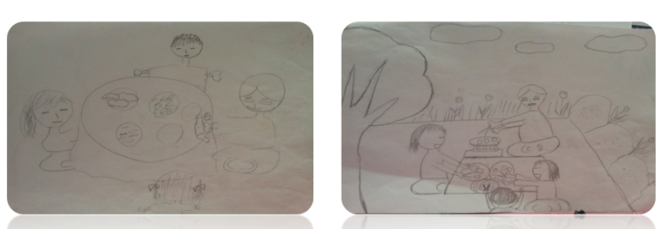 그림으로 가족의 심리를 파악하는 동적가족화KFD(Kinetic Family Drawing)기법 「Dream Start ...