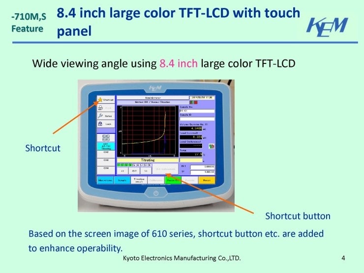 KEM사 자동적정기중 High Performance장비인 AT-710M(s)의 특징 알림!! : 네이버 블로그