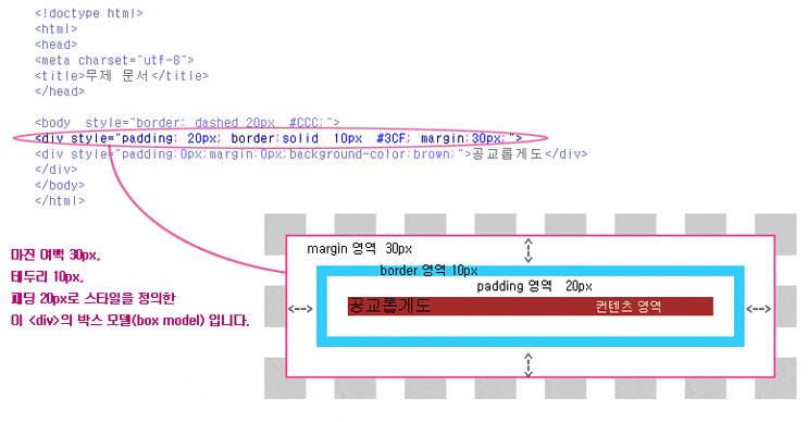 [css 속성] 패딩 여백, padding, padding-top, padding-right, padding-bottom ...