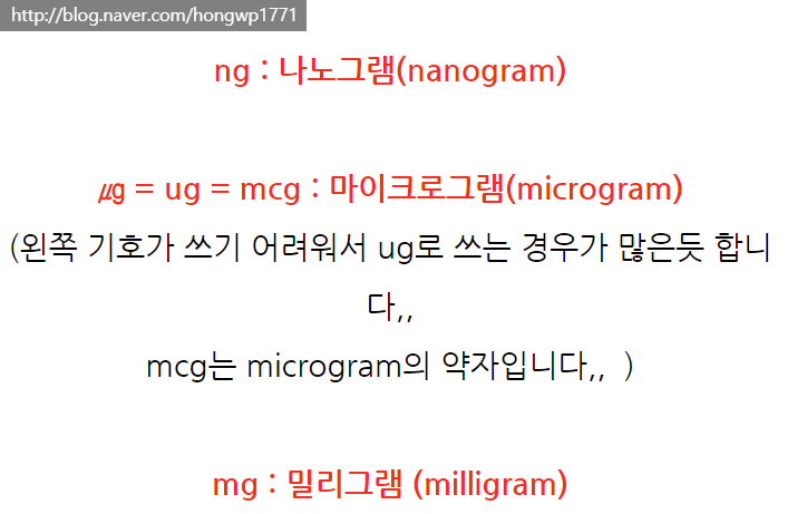 영양제 단위/함량 비교/계산하는 법(㎍,ug,mcg,mg,iu) : 네이버 블로그
