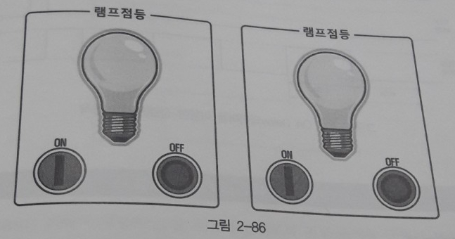 실습4. ON_Delay 타이머를 이용한 점멸 동작(Flicker Timer) : 네이버 블로그