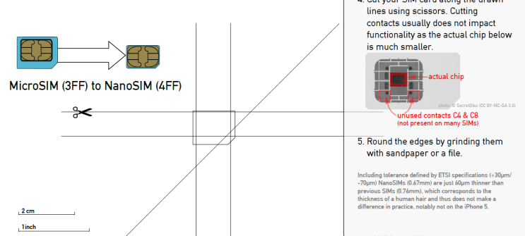 Usim 가이드 : 네이버 블로그
