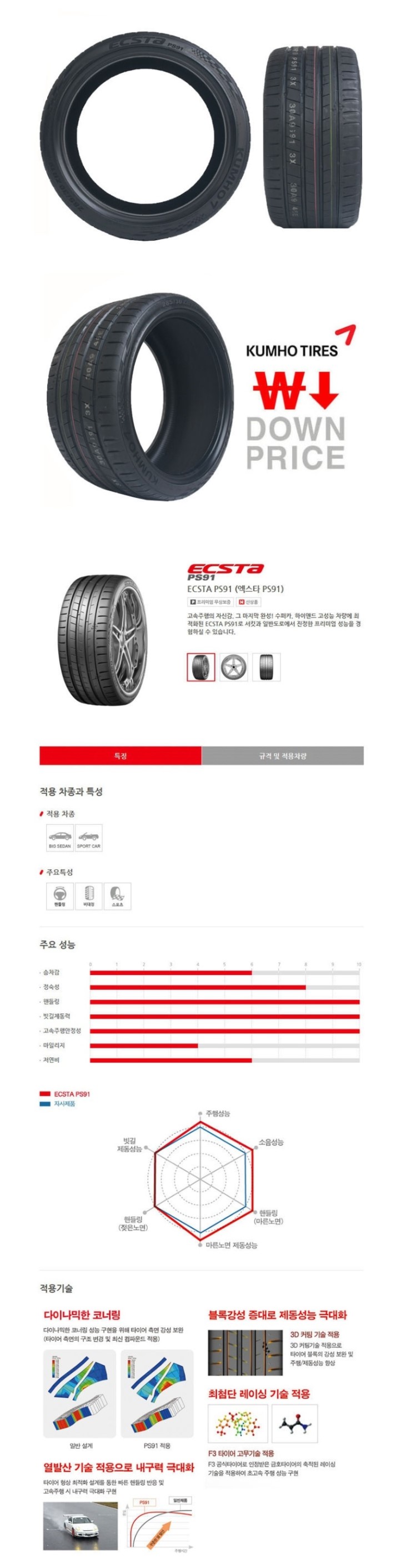 금호타이어 PS91 : 네이버 블로그