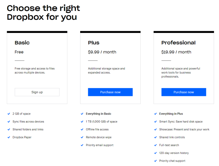 해외 클라우드 서비스 비교 - Dropbox vs Google Drive vs OneDrive vs iCloud : 네이버 블로그