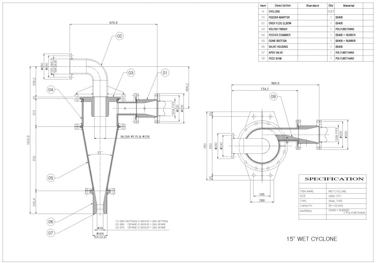 Wet Cyclone : 네이버 블로그