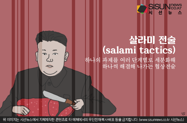 살라미 전술(salami tactics) : 네이버 블로그