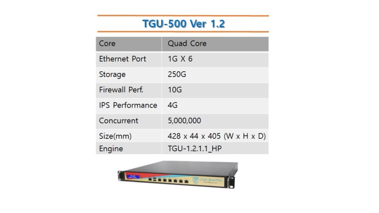 UTM장비_TGU 모델 라인업 : 네이버 블로그
