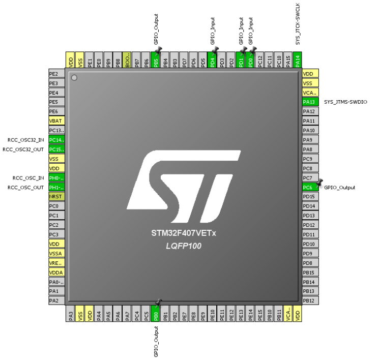 Stm32f407vet6 Pinout