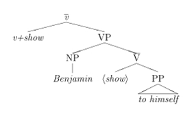 [최소주의 기초] 외곽동사구분석 (VP-shell analysis) : 네이버 블로그