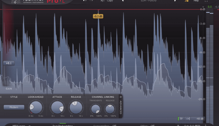 리미터 추천 FabFilter Pro-L 2 : 네이버 블로그