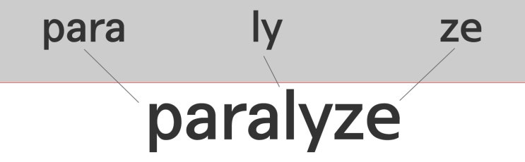 paralyze, paralysis - 어원학습 : 네이버 블로그