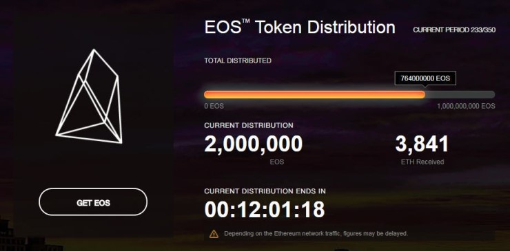 EOS ICO 참여방법 (업데이트) - 마이이더월넷 기준 : 네이버 블로그