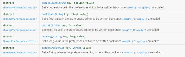 (안드로이드/Android) Arraylist를 사용한 SharedPreferences 사용하기 : 네이버 블로그