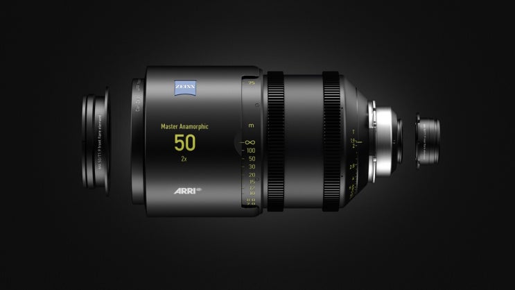 Just what does anamorphic really mean? (영문) : 네이버 블로그