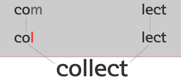 collect, collection, collective - 어원학습 : 네이버 블로그