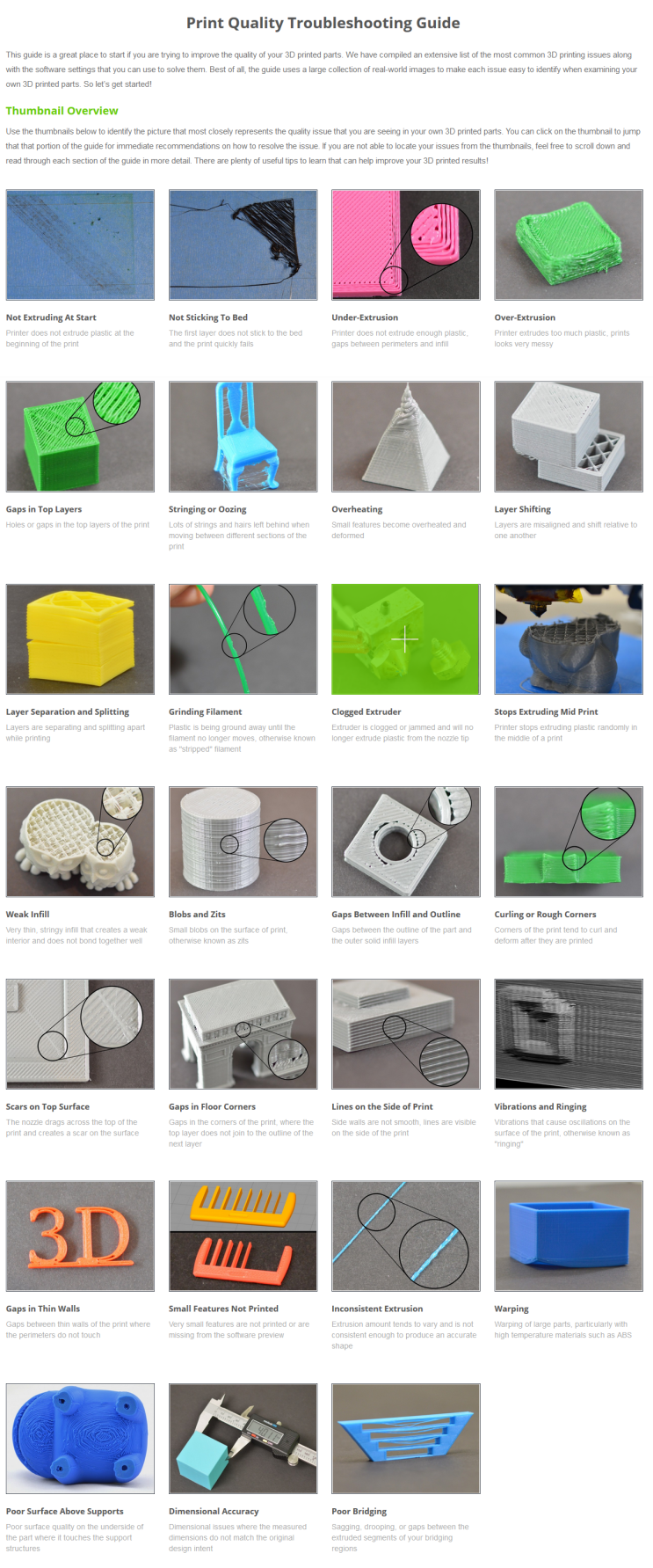 3D 프린팅 품질 문제 해결 가이드 : 네이버 블로그