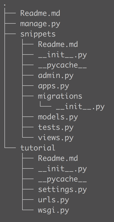 recursively-remove-files-with-certain-extension