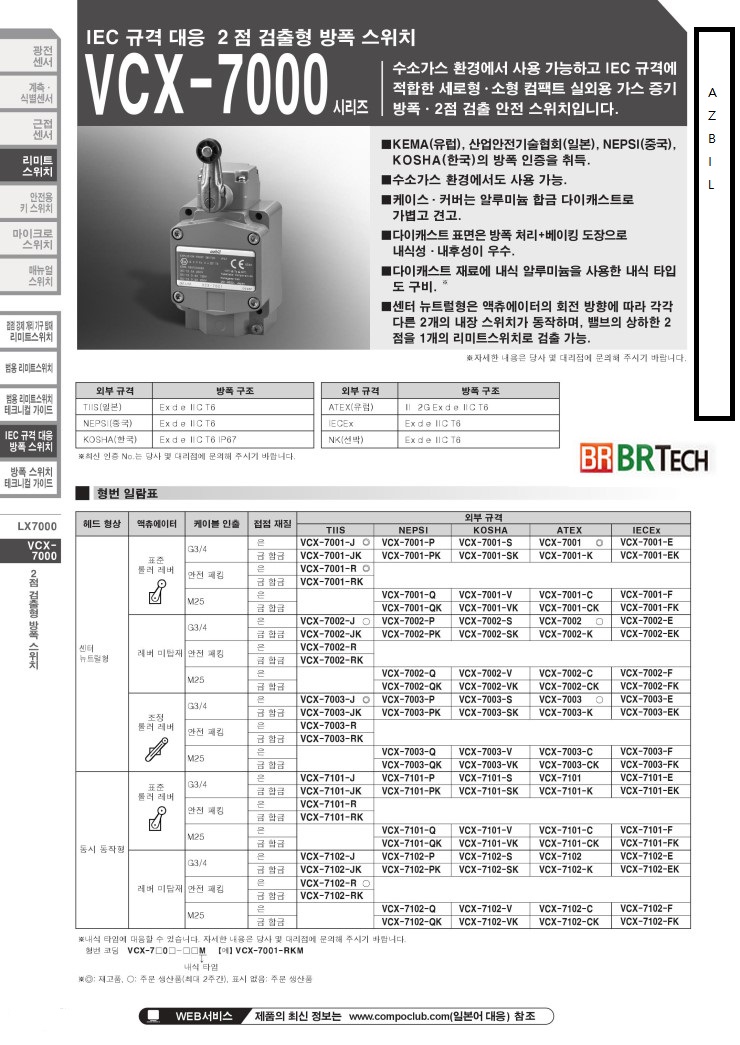 Azbil- Yamatake 리미트스위치(방폭리미트스위치) - VCX-7000 시리즈 : 네이버 블로그