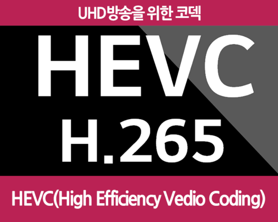 UHD방송을 위한 코덱 HEVC(High Efficiency Video Coding) : 네이버 블로그