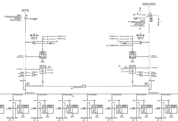 304. SLD (Single Line Diagram) 해석 방법 배우기 : 네이버 블로그