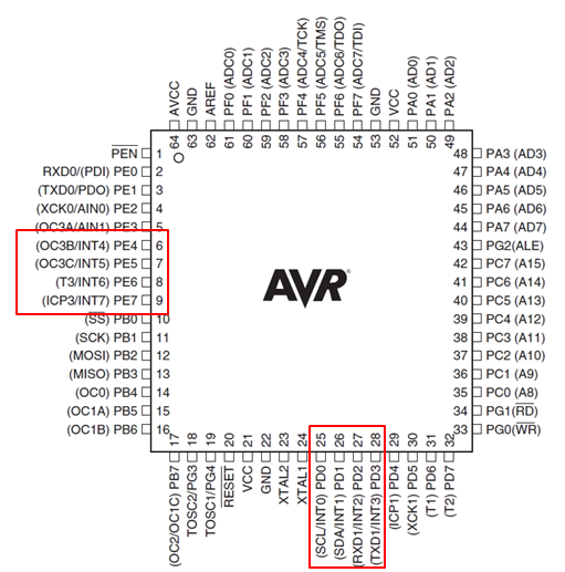 [AVR]ATmega128A 외부인터럽트(1) : 네이버 블로그