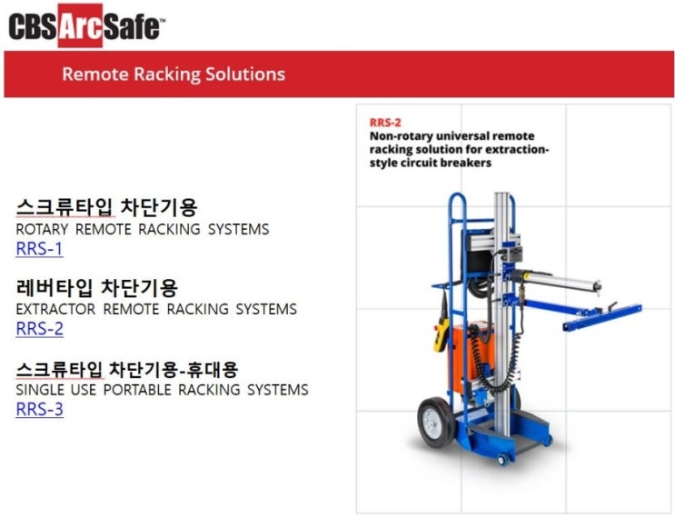Remote Racking System : 네이버 블로그