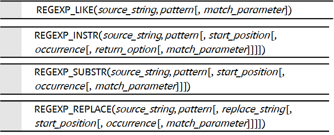 [SQL] 정규표현식(Regular Expression) 함수 : 네이버 블로그