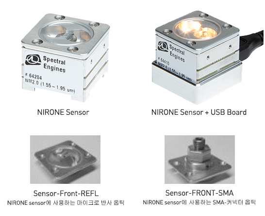 독일 Spectral Engines 社 NIR Evolution kit : 네이버 블로그