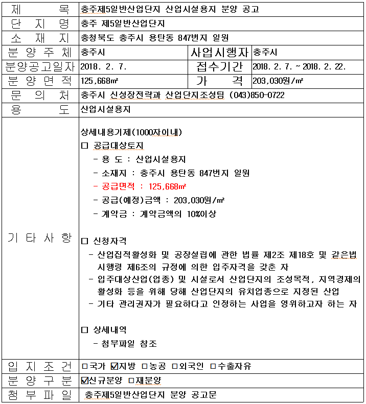 충주시 용탄동 제5 일반산업단지 산업시설용지지원시설 용지 네이버 블로그