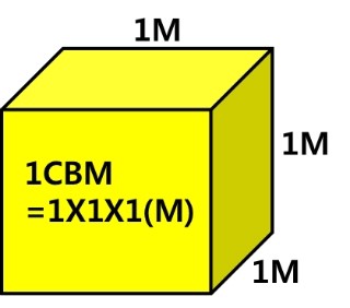 CBM이란? CBM 계산하기 CBM 계산방법 CBM 산출 CBM 계산법 CUBIC METER 퍼스트앤트랜스 구창회 이사 물류선생 ...