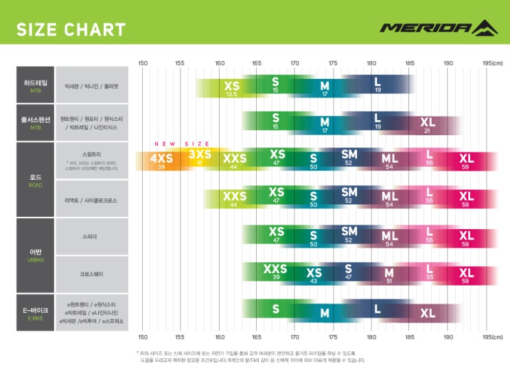 2018 새로운 메리다 자전거 사이즈 조견표 안내 [수원 호매실 메리다 프로바이크] : 네이버 블로그