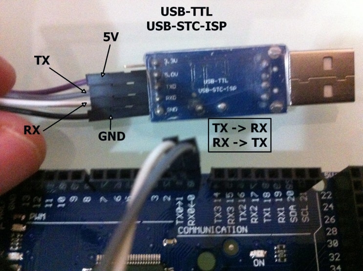 RS-232 RXD TXD : 네이버 블로그