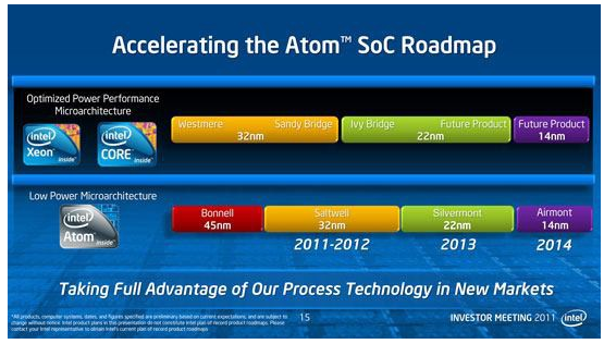 Intel이 Broadcom-Qualcomm의 합병에 지대한 관심을 갖는 이유는? : 네이버 블로그
