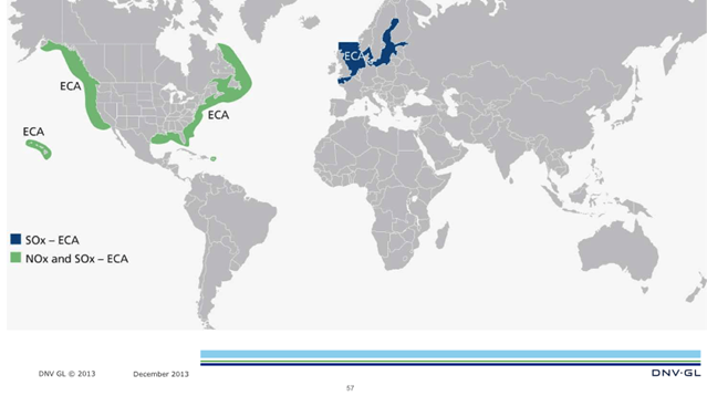MARPOL Nox Tier III 규정을 준수하기 위한 방법 : 네이버 블로그