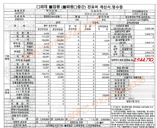 무릎관절증으로 인한 진료비 보험금청구(입원비,수술비,실비) : 네이버 블로그