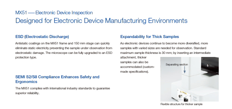 MX51_반도체 검사 현미경_산업용 검사 현미경_OLYMPUS : 네이버 블로그