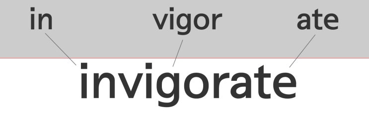 invigorate, invigoration, invigorant - 어원학습, 어원, 단어 외우기 : 네이버 블로그