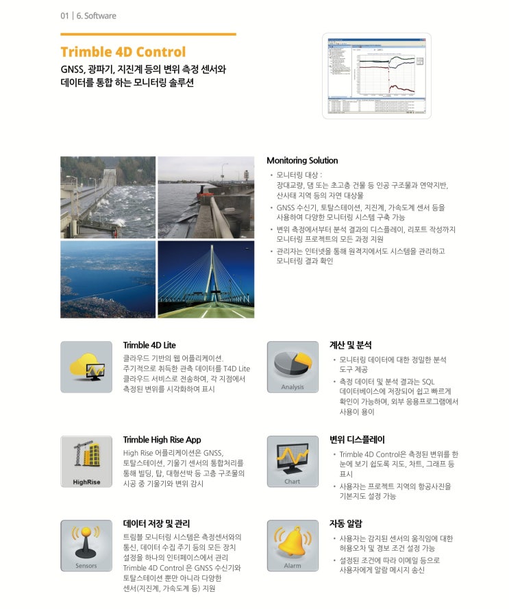 Trimble 4D Control : 네이버 블로그