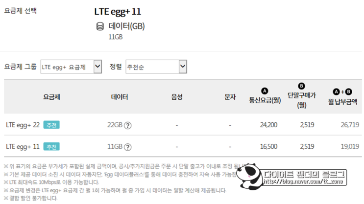 KT 글로벌원 에그 (Global-One Egg) LTE 화웨이 HW-E5885BK 사용후기 ^^ : 네이버 블로그