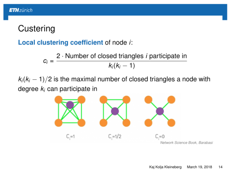 local clustering coefficient