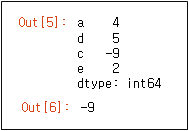 [Python] pandas(1) - Series, DataFrame, 색인 객체, 재색인 : 네이버 블로그