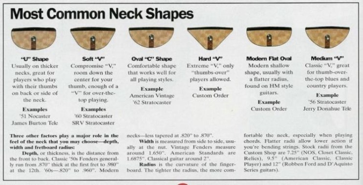 Neck感 넥감 2. 모양 및 형상 Shape : 네이버 블로그