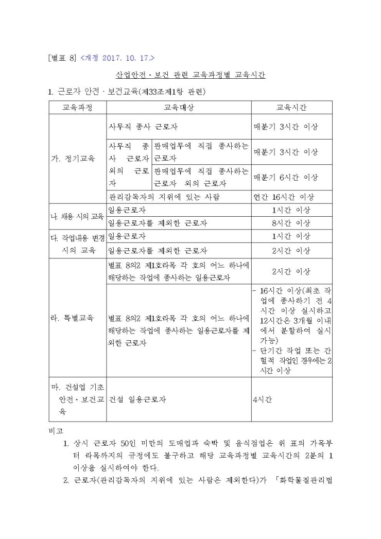산업안전보건법 시행규칙 별표8 산업안전보건 관련 교육과정별 교육시간 네이버 블로그
