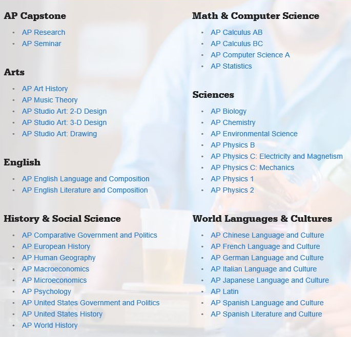 AP에 대해서.. : 네이버 블로그