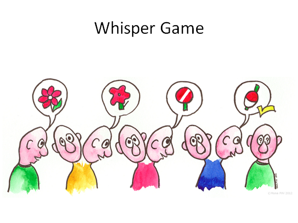듣기- whisper game/손놓고 dictation/4roles (비상 중3 Lesson2. Green Movement ...