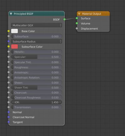 [Blender] 원칙에 입각한 쉐이더(Principled BSDF Shader) : 네이버 블로그
