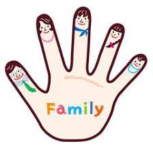 SJPT 중급 레벨 4, 5, 6에 필요한 SJPT 일본어 말하기 시험 제4부 예상문제 19. 간단하게 가족 소개하기 : 네이버 블로그